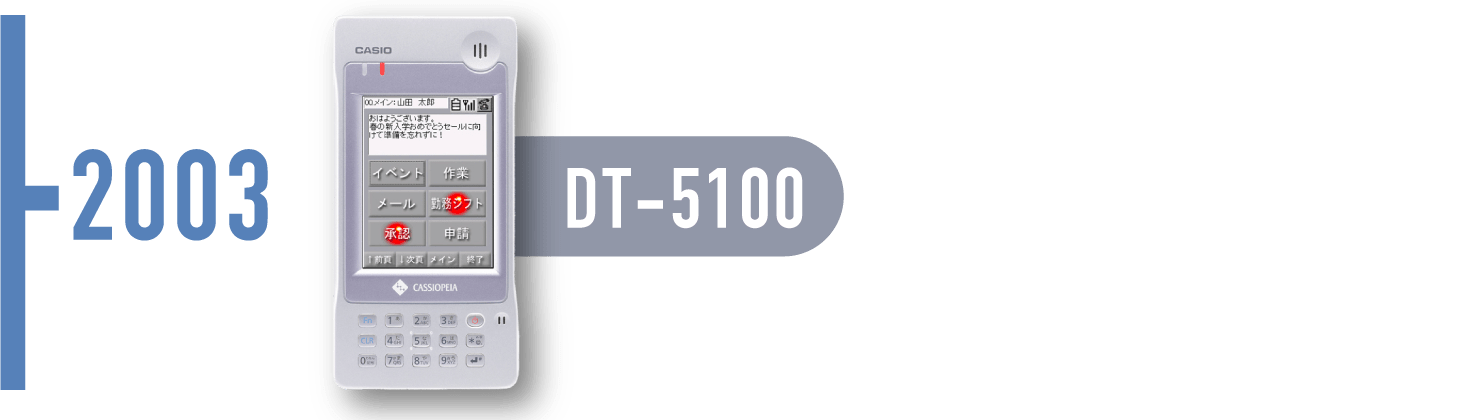 カシオのハンディターミナル開発の挑戦と進化の歩み | CASIO