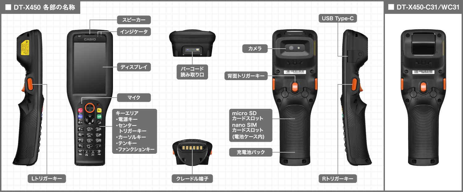 主な仕様とオプション｜ラグドスマートハンディターミナル DT-X450 | CASIO