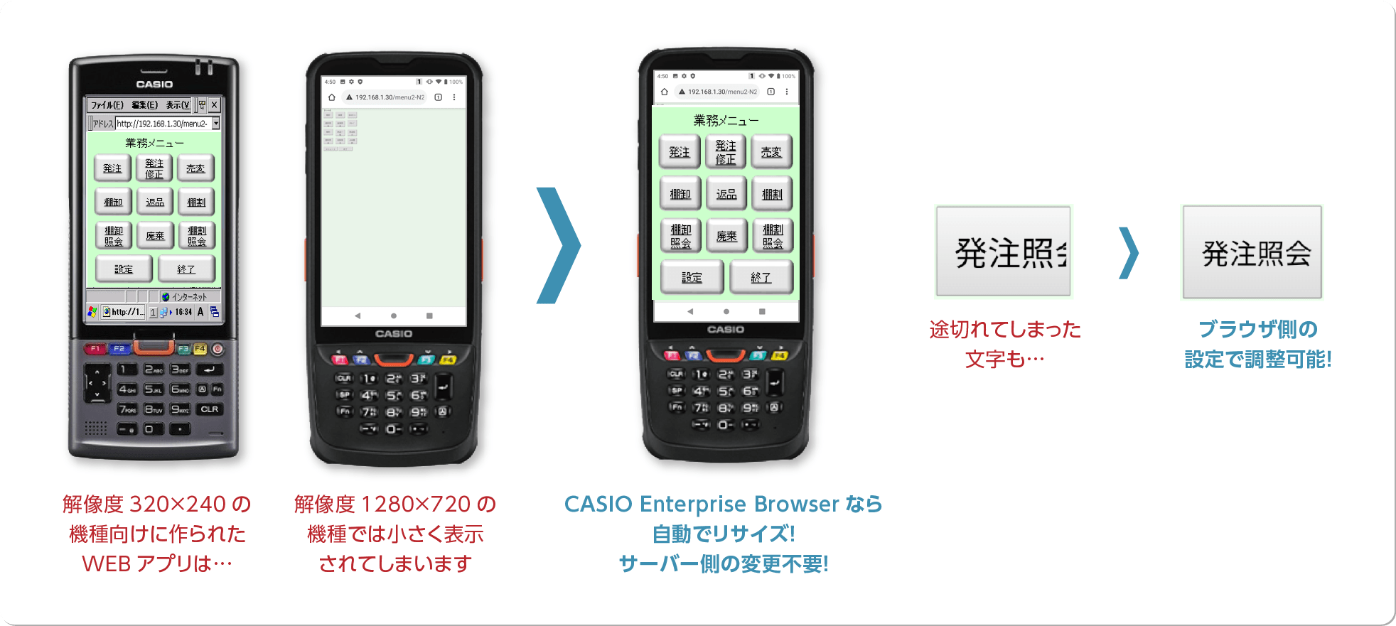カシオAndroid™ ハンディターミナルで使える、「かゆいところに手が届く」便利ツールをご紹介 | CASIO