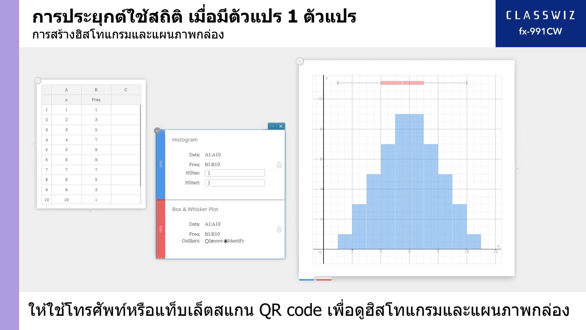 การประยุกต์ใช้สถิติ กับเครื่องคำนวณ วิทยาศาสตร์ CLASSWIZ | CASIO THAILAND