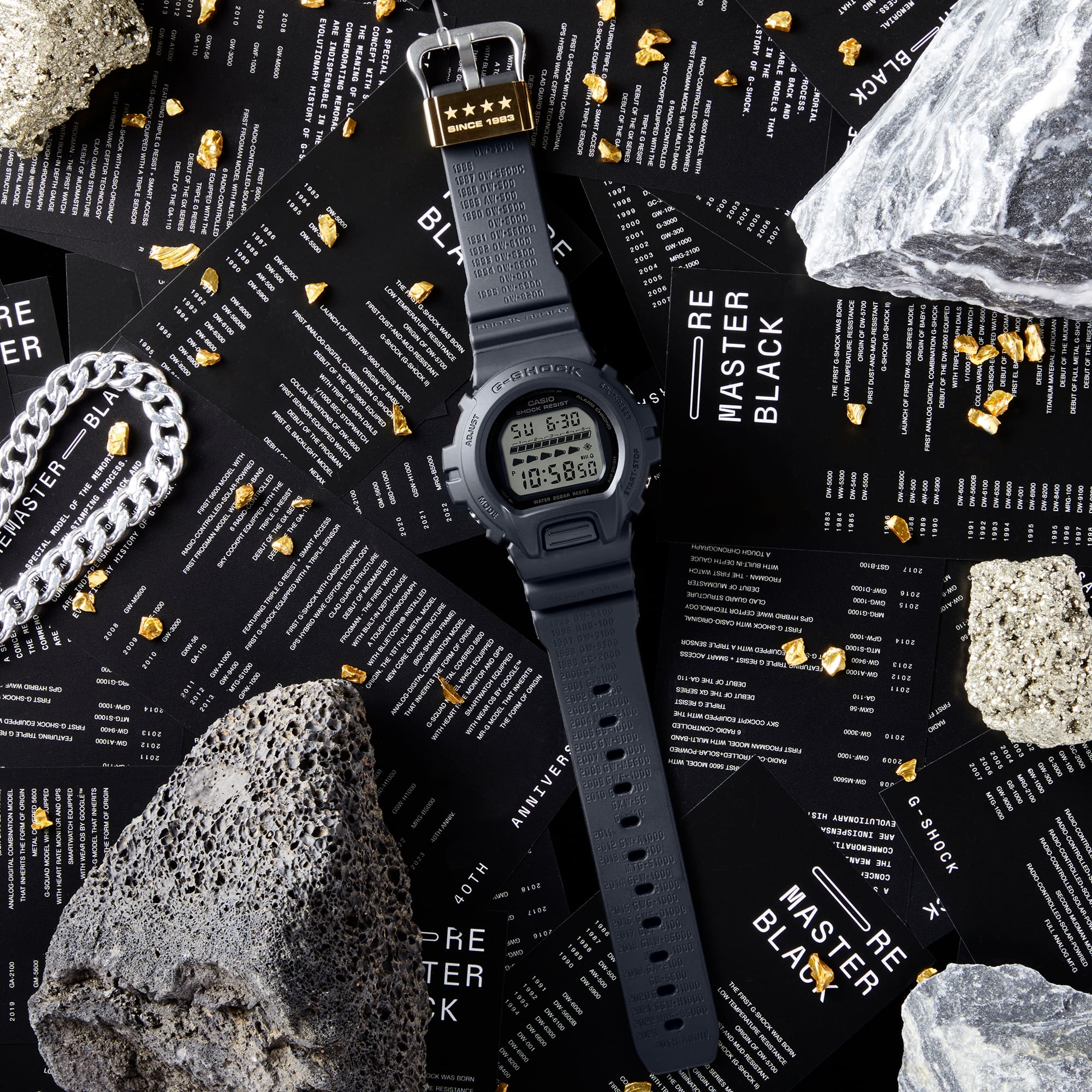DW-6640RE-1 | G-SHOCK DIGITAL 40th Anniversary Models | CASIO SINGAPORE