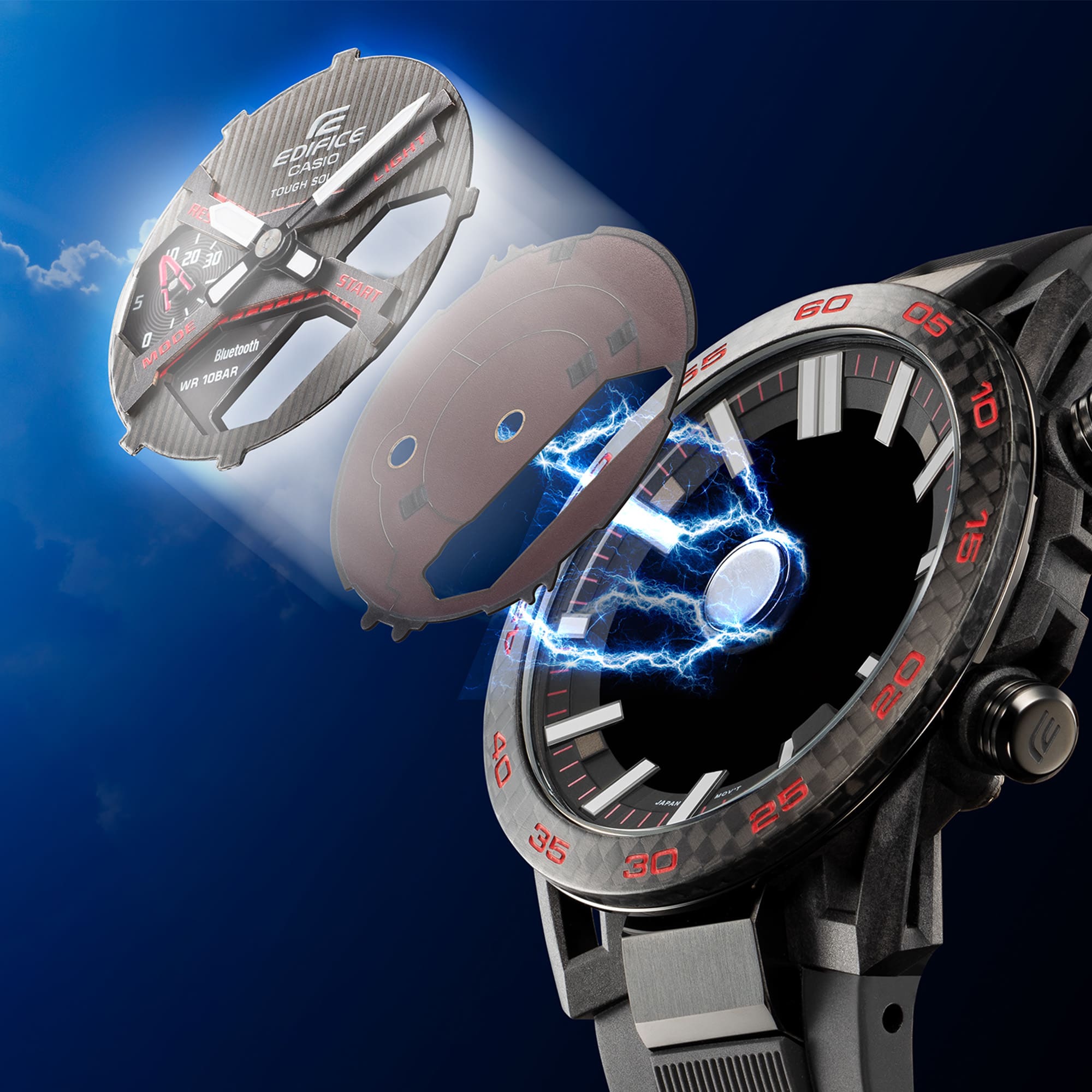 ECB-2000HR-1AER | CASIO